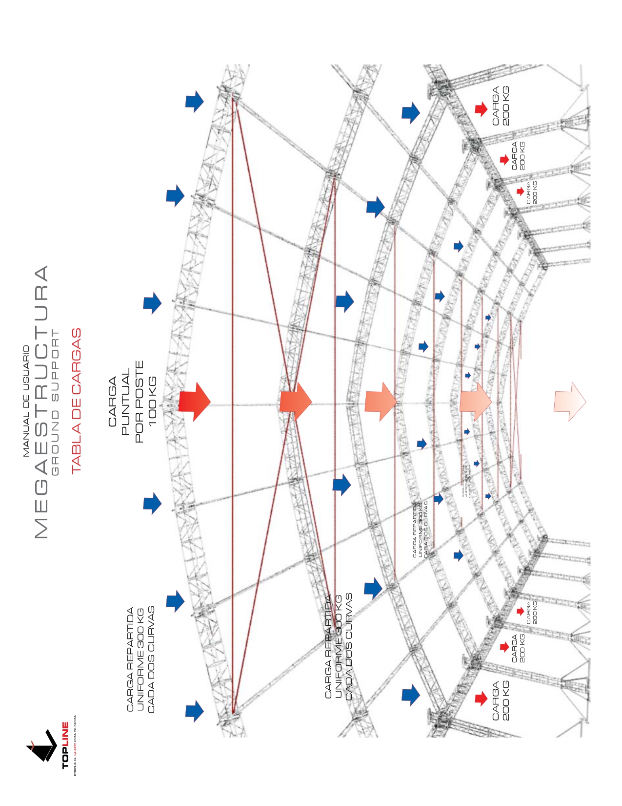 Megaestructura | Topline
